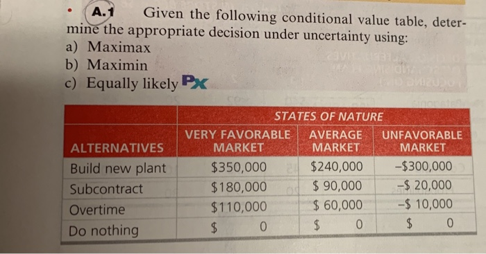 Solved • A.1 Given the following conditional value table, | Chegg.com