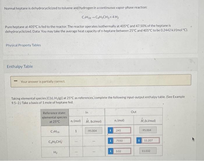 Solved Normal heptane is dehydrocyclicized to toluene and | Chegg.com