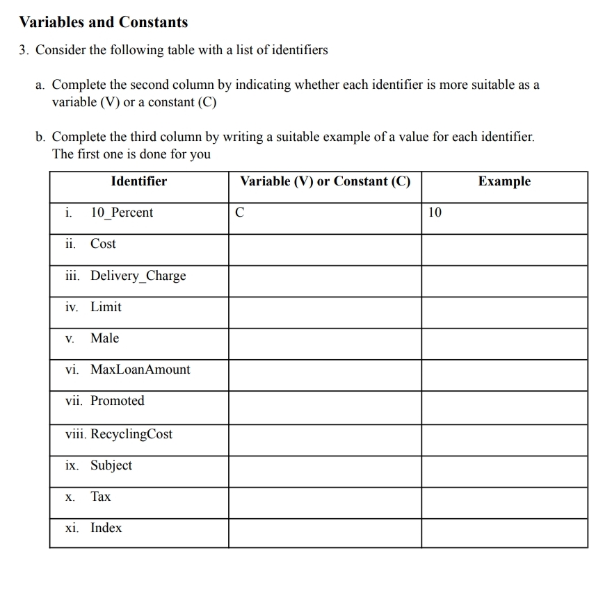 Solved Variables and Constants3. ﻿Consider the following | Chegg.com