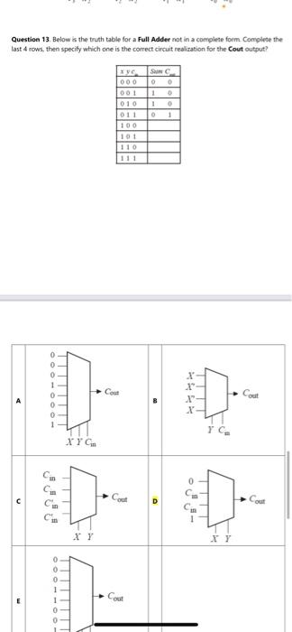 Solved Question 11. If next is the PLA table for the shown | Chegg.com