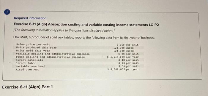 Solved Required information Exercise 6-11 (Algo) Absorption | Chegg.com
