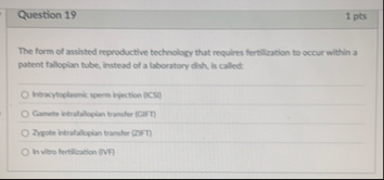 Solved Question 191 ﻿ptsThe form of assisted reproductive | Chegg.com