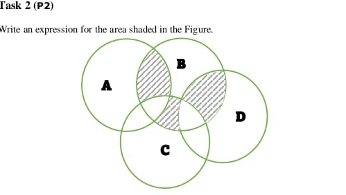 Solved Task 2 (P2)Write an expression for the area shaded in | Chegg.com