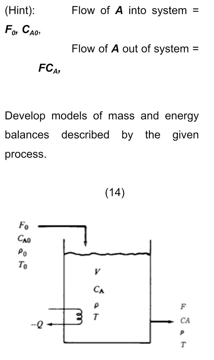 Solved 3) Mathematical Modelling Consider a CSTR (continuous | Chegg.com