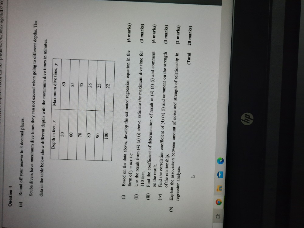 Solved private/2C%20max-age%3D2160 Question 4 (a) Round off | Chegg.com
