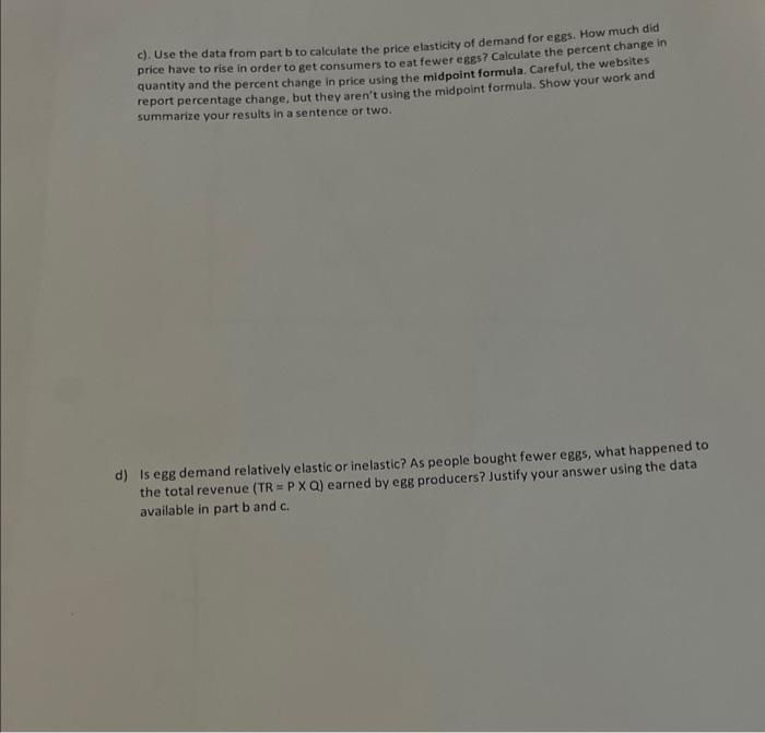 Solved Problem 4. (10 points) Applying S-D and Elasticity | Chegg.com