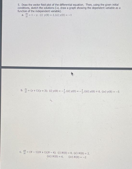 Solved 5. Draw the vector field plot of the differential | Chegg.com