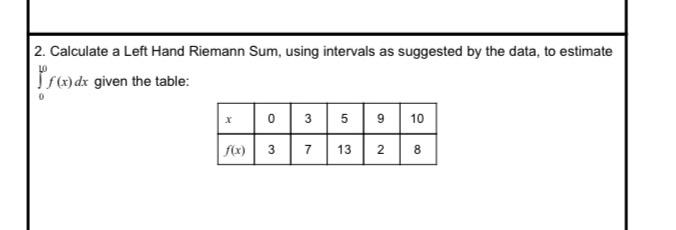 Solved 2. Calculate a Left Hand Riemann Sum, using intervals | Chegg.com