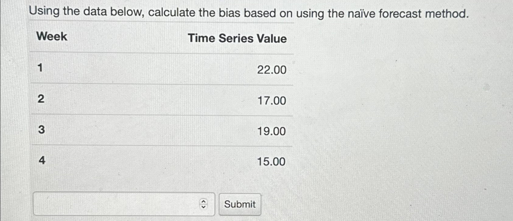 Solved Using the data below, calculate the bias based on | Chegg.com