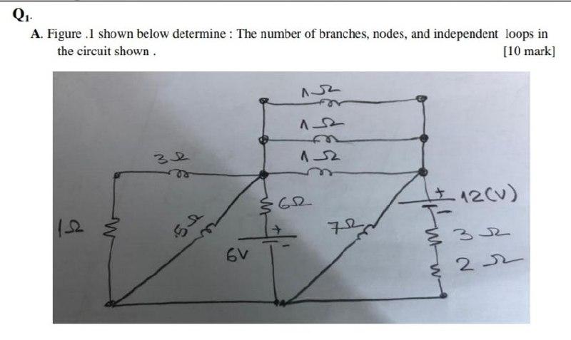Solved Q1 A. Figure . I shown below determine : The number | Chegg.com