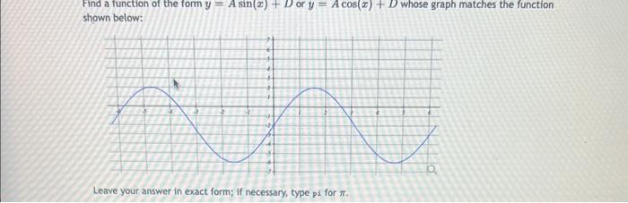Solved find a function of the form Y equals a sin X plus D | Chegg.com