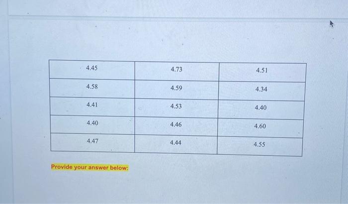 Solved Instructions: You will need to use the SPSS | Chegg.com