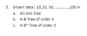 Solved (Insert data : 10,20,30,.........,100) ﻿ina. ﻿An AVL | Chegg.com