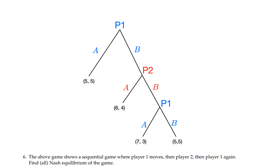 Solved The above game shows a sequential game where player 1 | Chegg.com