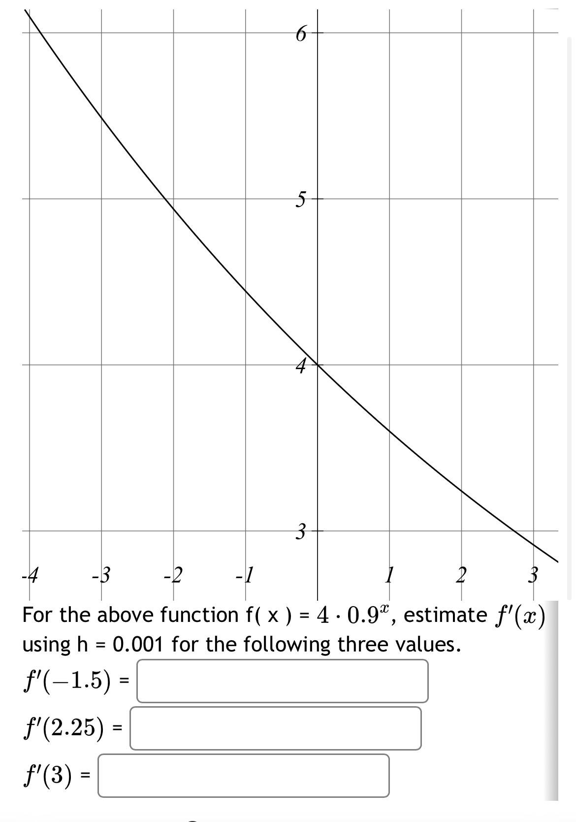 Solved For the above function f(x)=4*0.9x, ﻿estimate f'(x) | Chegg.com
