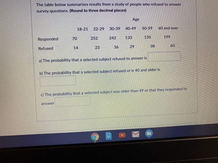 Solved The table below summarizes results from a study of | Chegg.com