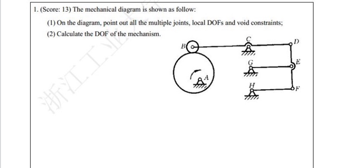 Solved 1. (Score: 13) The mechanical diagram is shown as | Chegg.com
