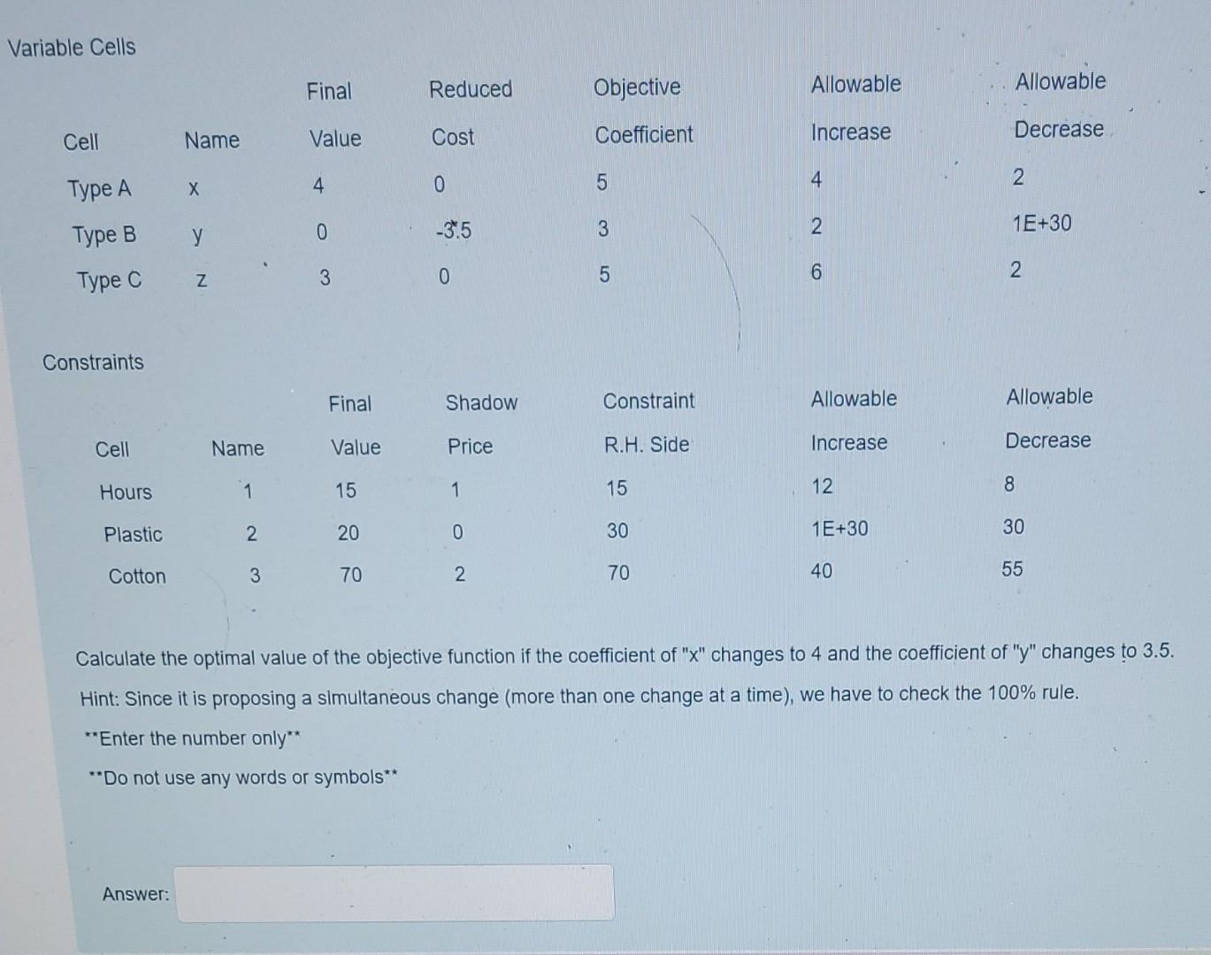 Solved Variable Cells Final Reduced Objective Allowable | Chegg.com