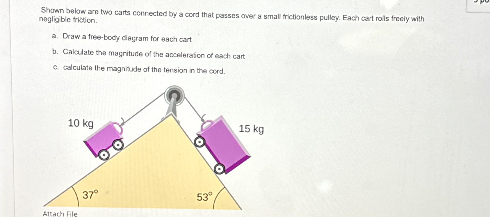 Solved Shown below are two carts connected by a cord that | Chegg.com