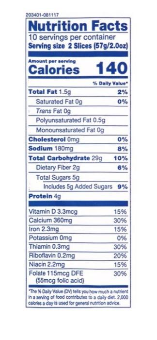 Solved Calculate the nutrient density of a slice of bread. | Chegg.com