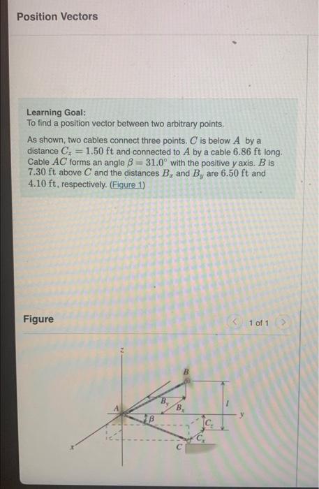 Solved Learning Goal: To find a position vector between two | Chegg.com