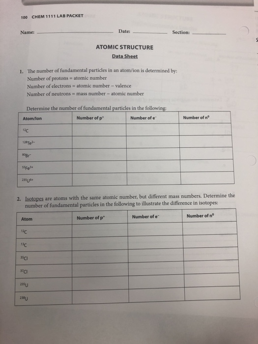 Solved ATOMIC STRUCTURE Pre/Post Laboratory Exercise 1. | Chegg.com