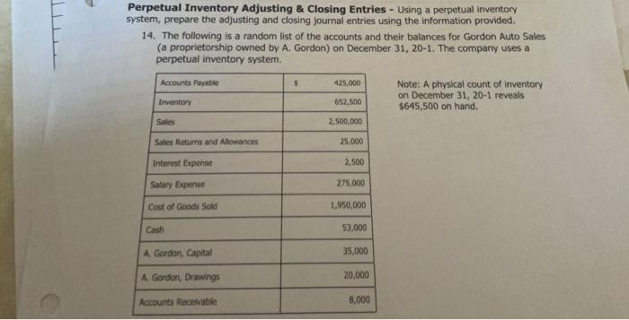 Solved Perpetual Inventory Adjusting \& Closing Entries - | Chegg.com