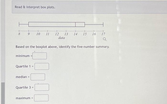 Solved Read & interpret box plots. 8 9 10 11 minimum Q Based | Chegg.com
