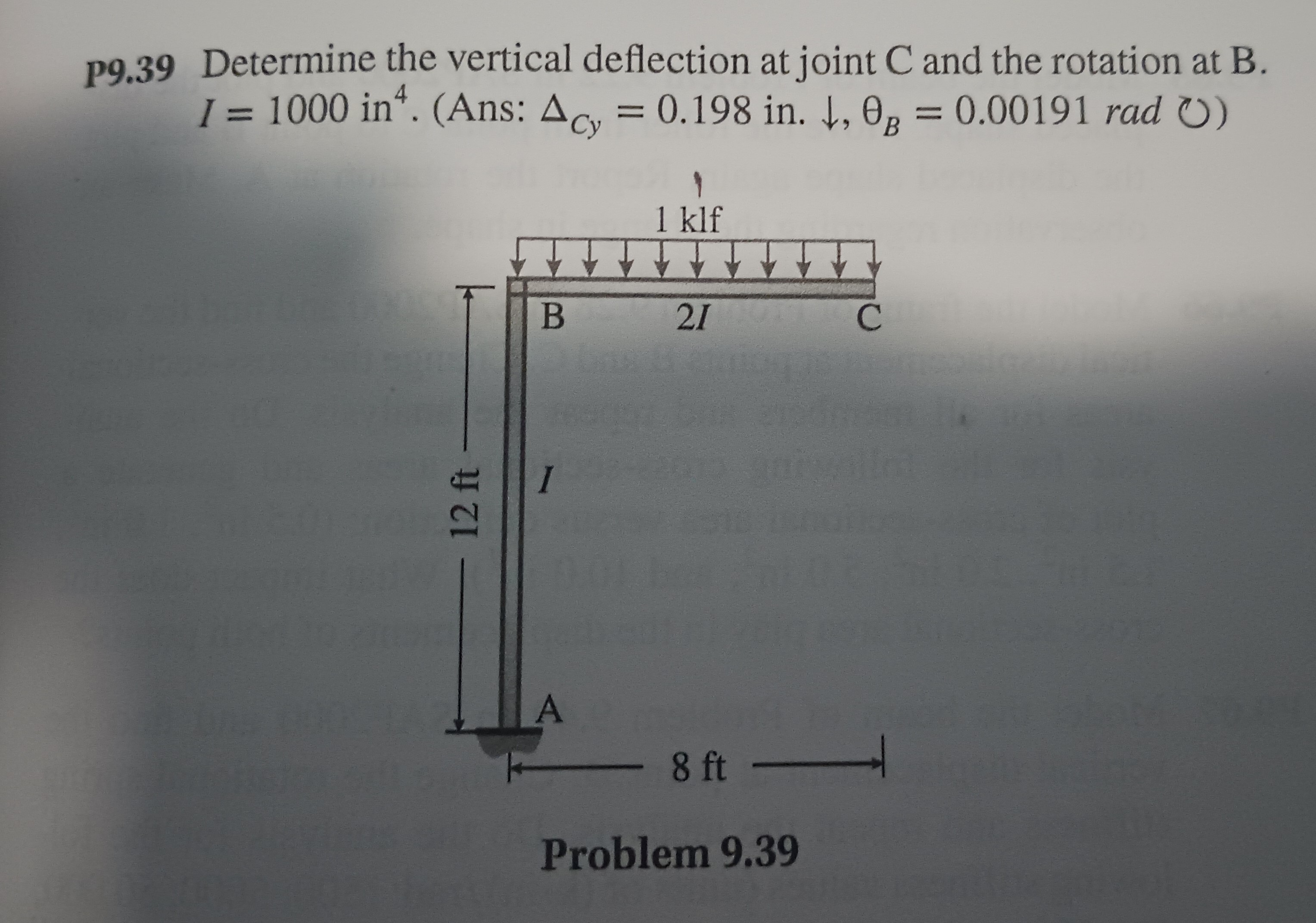 P9.39 ﻿Determine the vertical deflection at joint C | Chegg.com