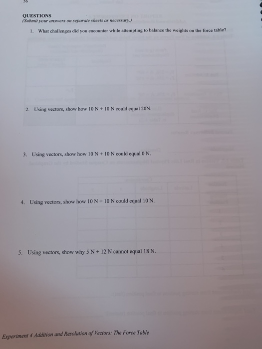 Name Lab Section REPORT ON EXPERIMENT 4 Addition and | Chegg.com