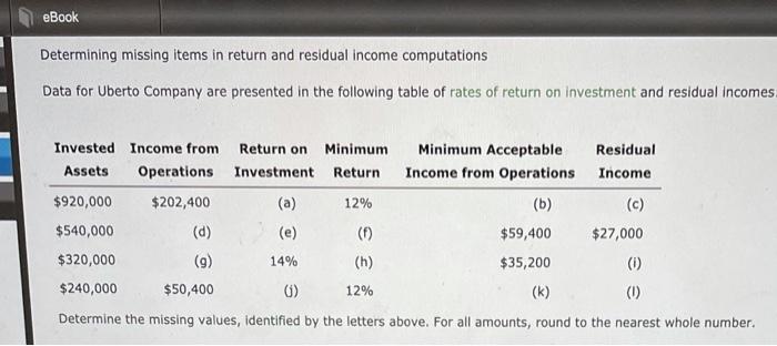 Solved eBook Determining missing items in return and | Chegg.com