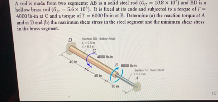 Solved A rod is made from two segments: AB is a solid steel | Chegg.com