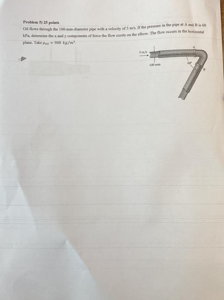 Solved Problem 5) 25 ﻿pointsOil flows through the | Chegg.com