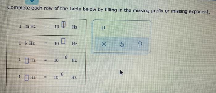 Solved Complete each row of the table below by filling in | Chegg.com