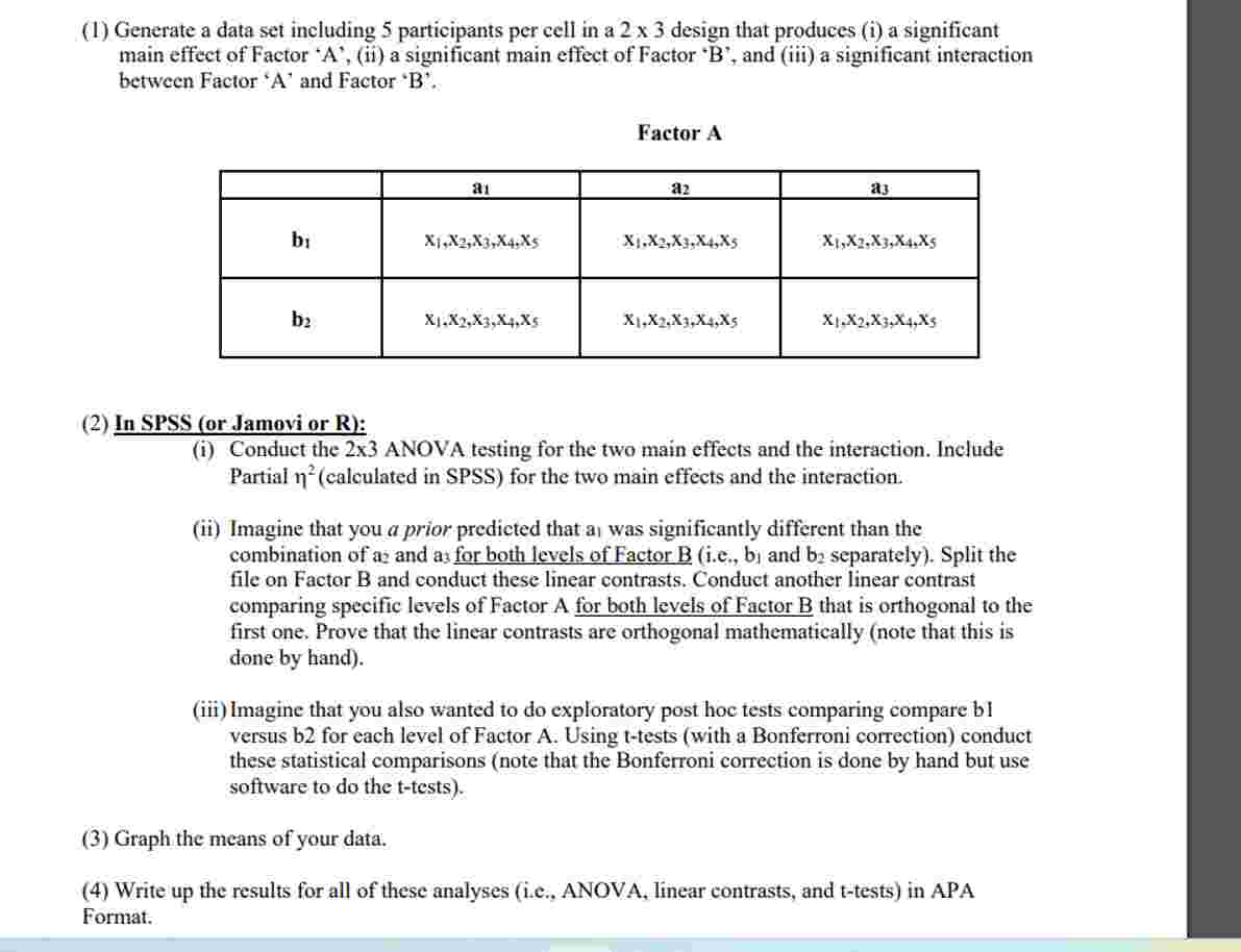 Solved Show me ﻿the steps to ﻿solve(1) ﻿Generate a data set | Chegg.com
