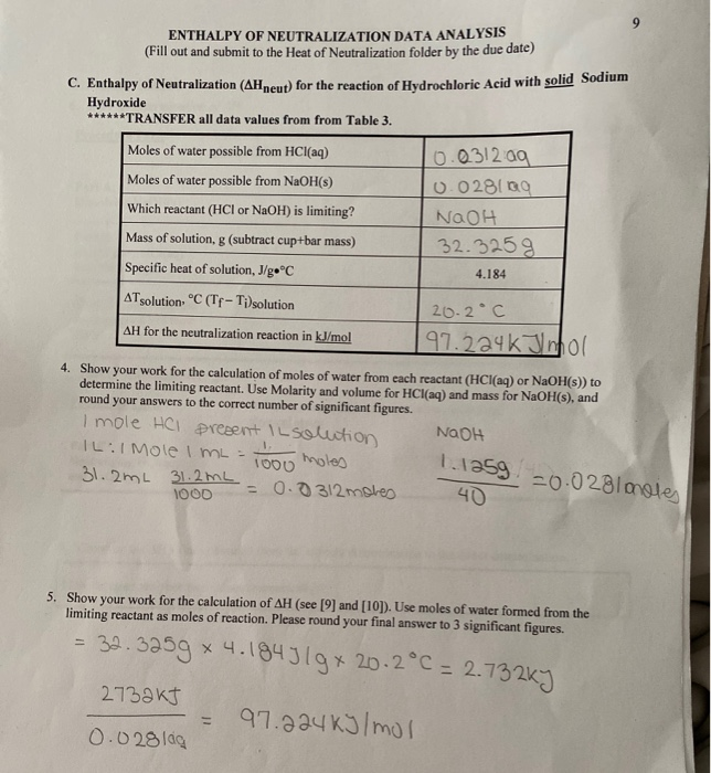 Solved 10 ENTHALPY OF NEUTRALIZATION DATA ANALYSIS (Fill out | Chegg.com