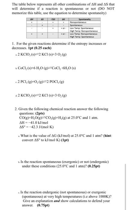 Solved ΔΗ TAS + The table below represents all other | Chegg.com