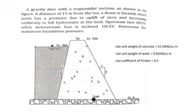 Solved A gravity dam with a trapezoidal section, as shown in | Chegg.com