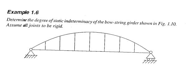 Solved Example 1.6Determine the degree of static | Chegg.com