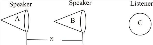 Solved Chapter 17 Problem 2p Solution Physics 10th Edition 0132