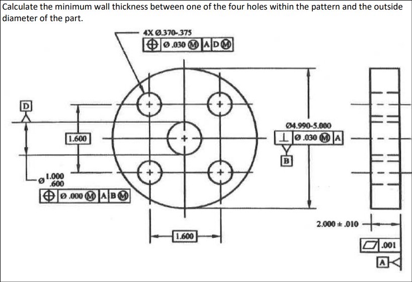 Solved Calculate the minimum wall thickness between one of | Chegg.com