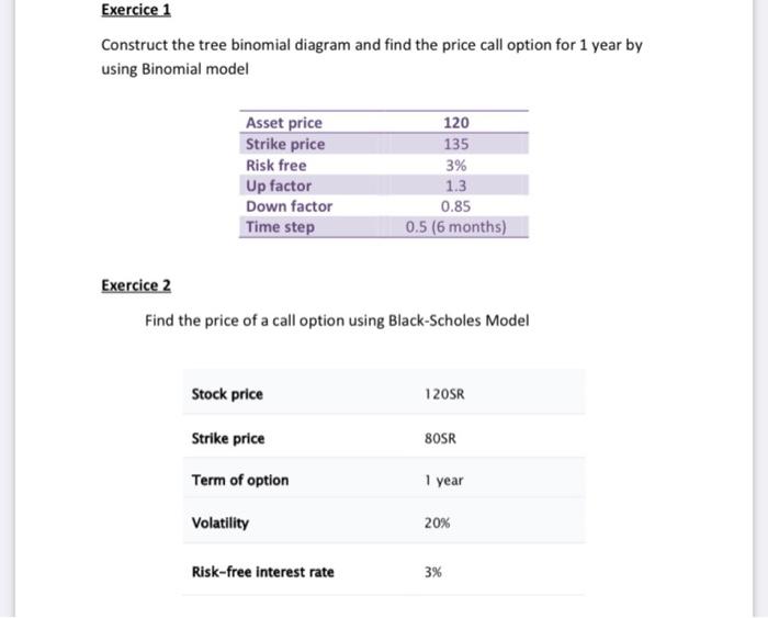 Solved Construct the tree binomial diagram and find the | Chegg.com Solved Construct the tree binomial diagram and find the | Chegg.com