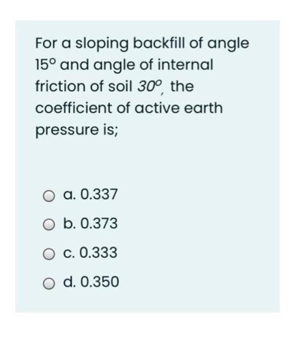 Solved For a sloping backfill of angle 15° and angle of | Chegg.com