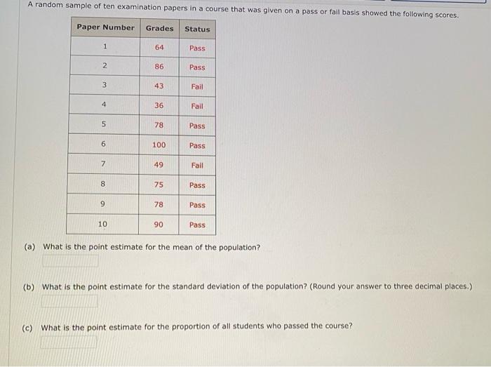 Solved A random sample of ten examination papers in a course | Chegg.com