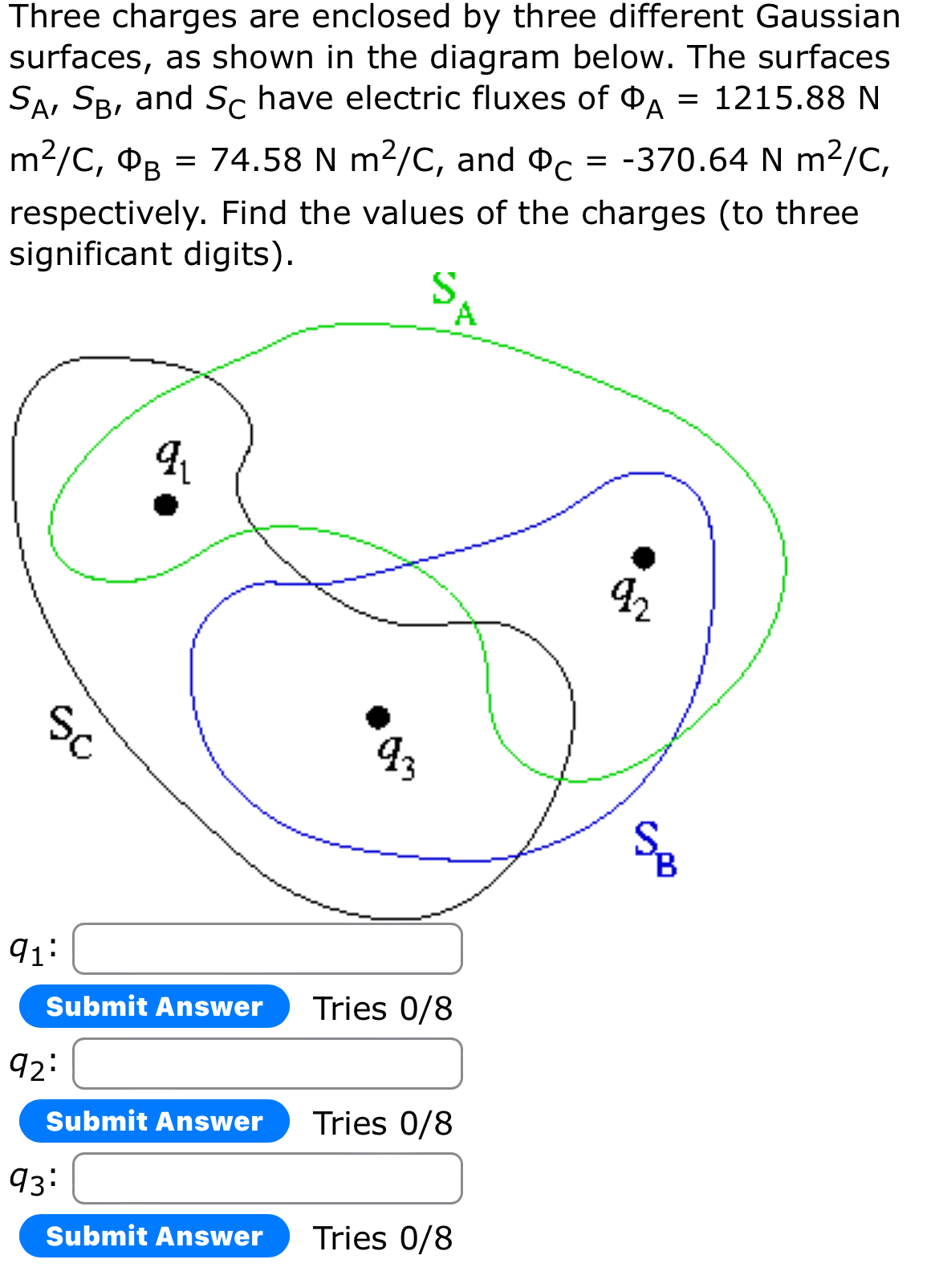Solved Three charges are enclosed by three different | Chegg.com