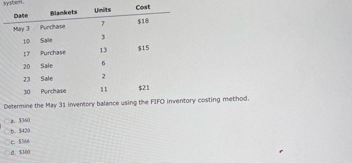 Determine the May 31 inventory balance using the FIFO | Chegg.com