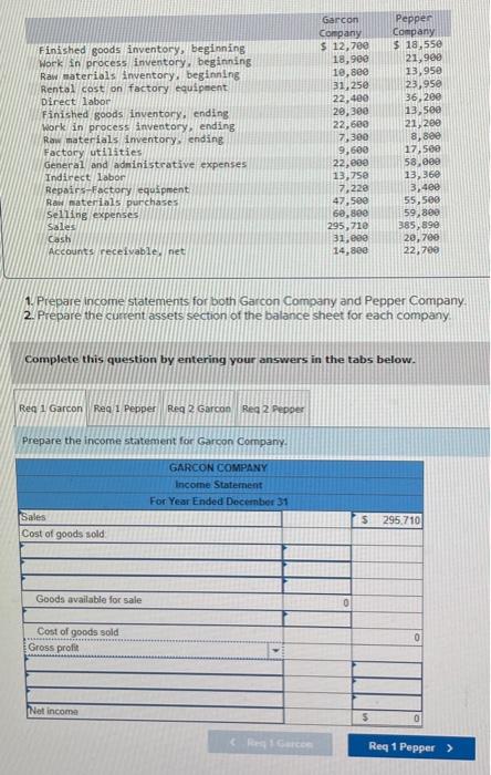 Solved Prepare the income statementif for Pepper | Chegg.com