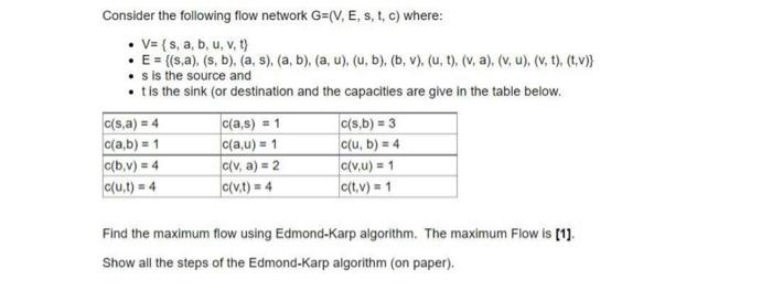 Solved Consider the following flow network G=(V, E, s, t, c) | Chegg.com