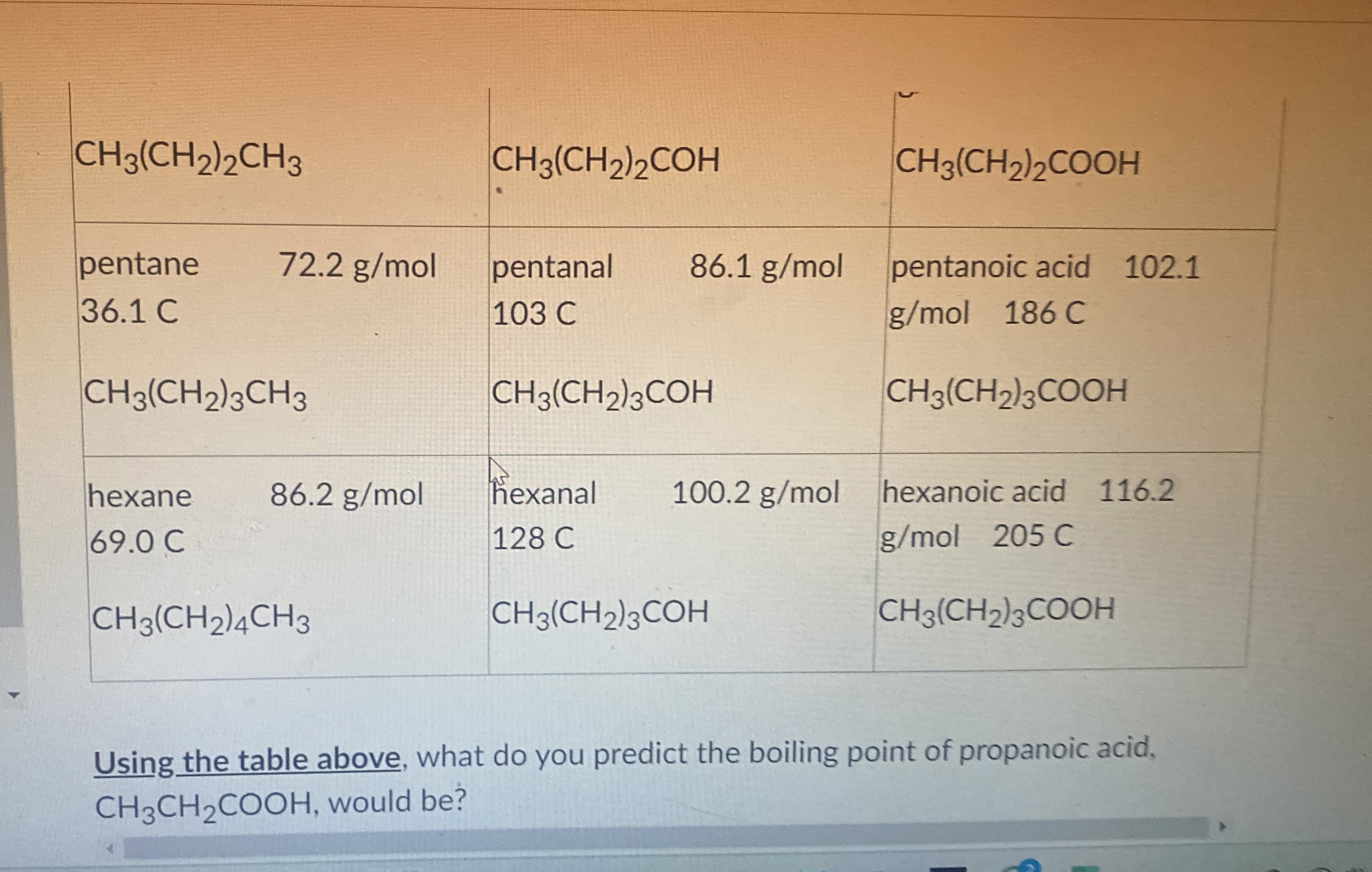 Using the table above, what do you predict the | Chegg.com