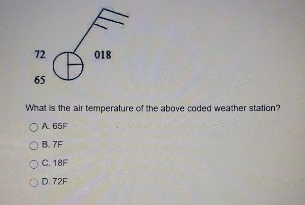 Solved 72 018 65 What is the air temperature of the above | Chegg.com